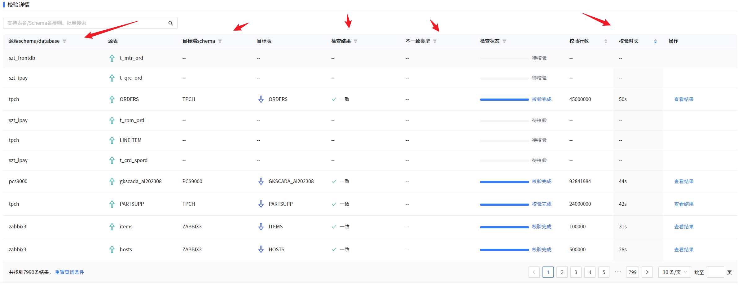 快速开始 | YashanDB Doc
