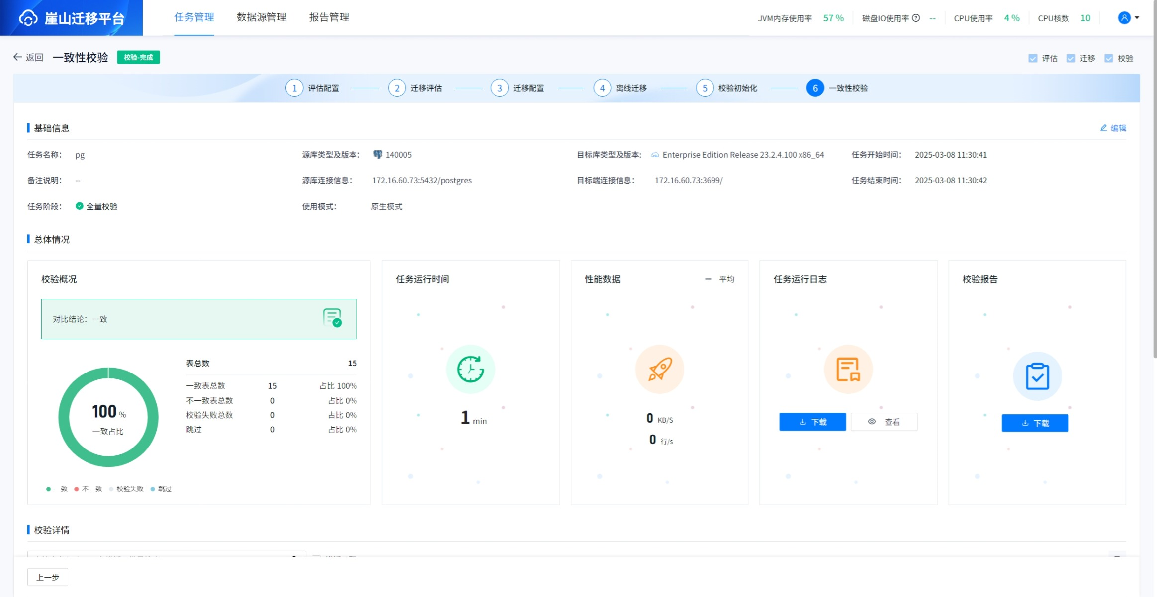 快速开始 | YashanDB Doc